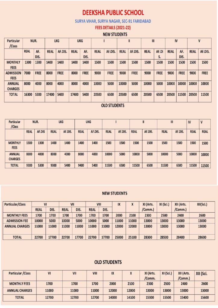 Fee Structure – DEEKSHA PUBLIC SCHOOL